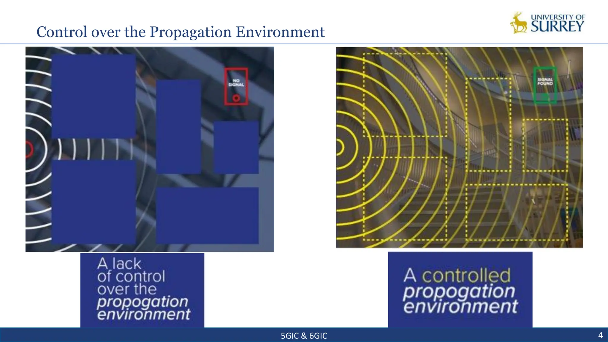 Reconfigurable-intelligent-surfaces_PPT.pdf Reconfigurable-intelligent-surfaces_PPT.pdf