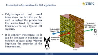 Reconfigurable-intelligent-surfaces_PPT.pdf