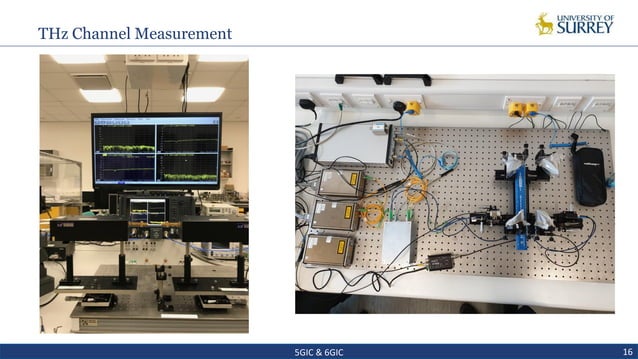 Reconfigurable-intelligent-surfaces_PPT.pdf | Computer Networking ...
