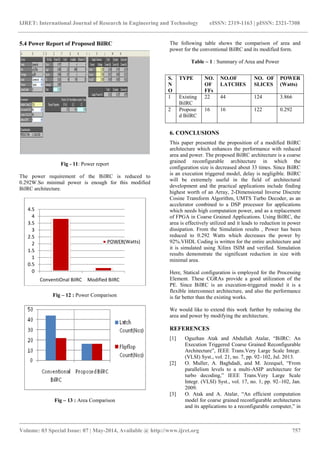 Reconfigurable and versatile bil rc architecture design with an area and power efficient ...