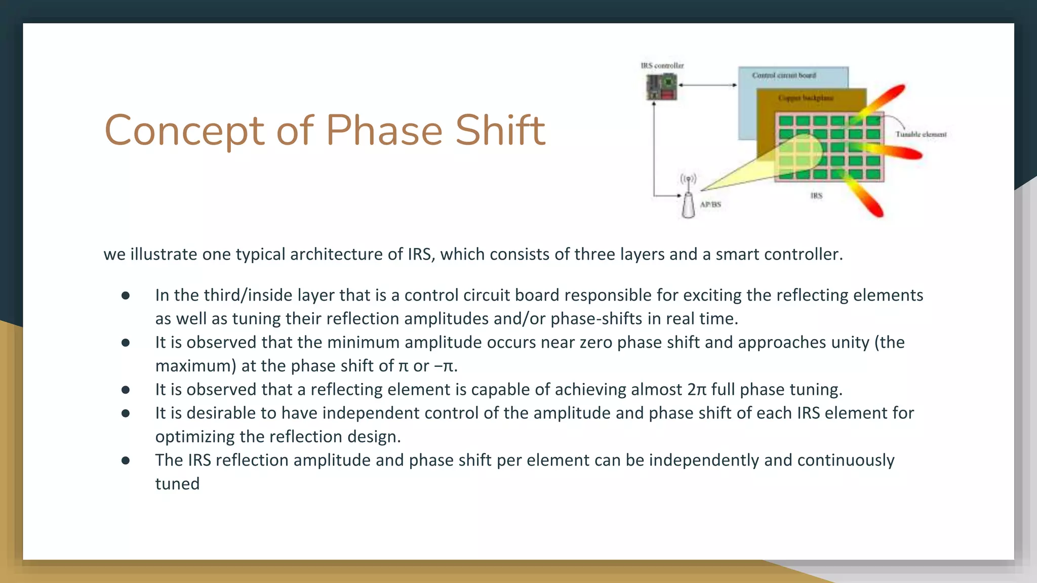 Reconfigurable Intelligent Surface or Intelligent Reflecting Surfaces Or Software Controlled ...