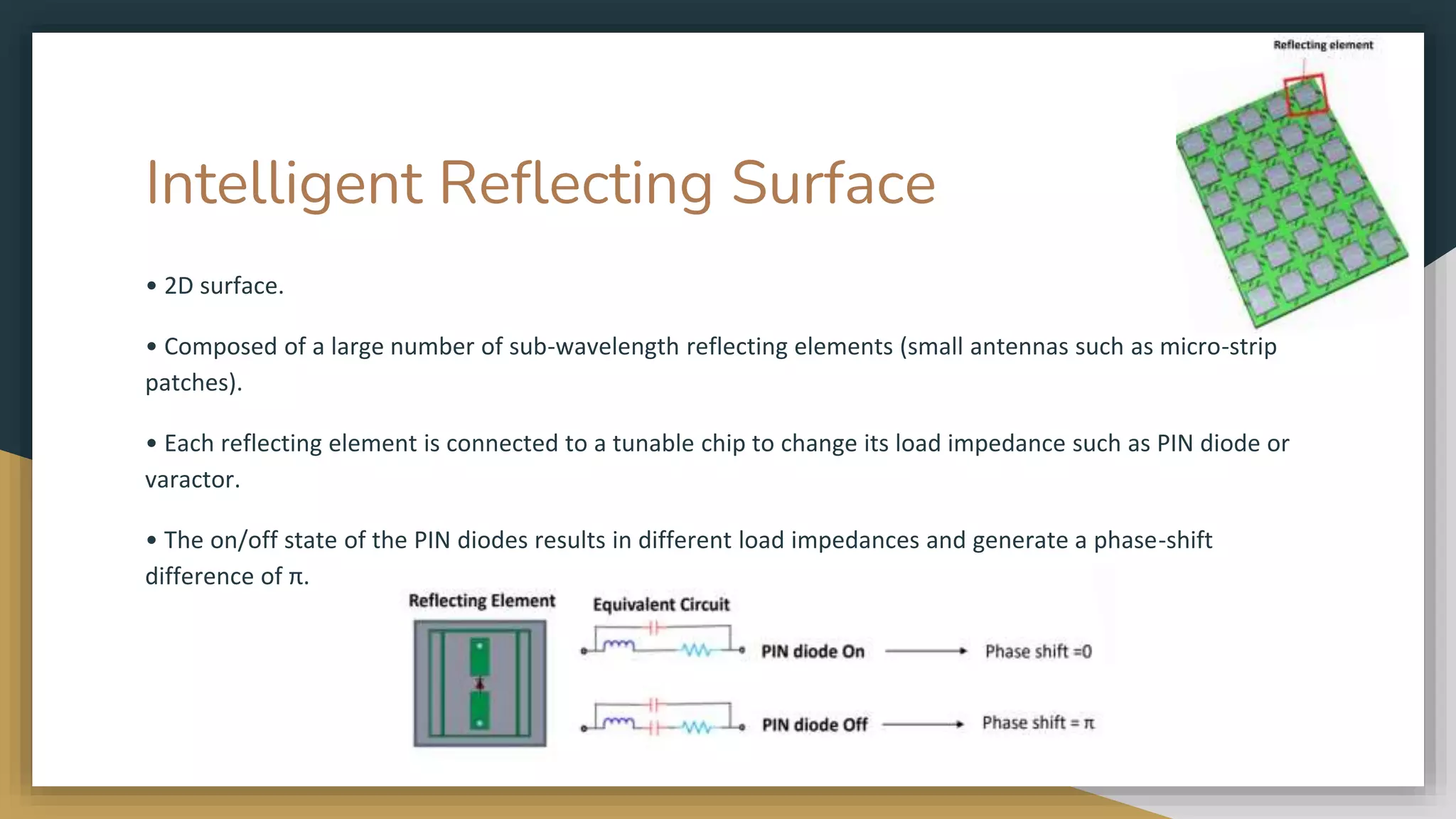 Reconfigurable Intelligent Surface or Intelligent Reflecting Surfaces ...