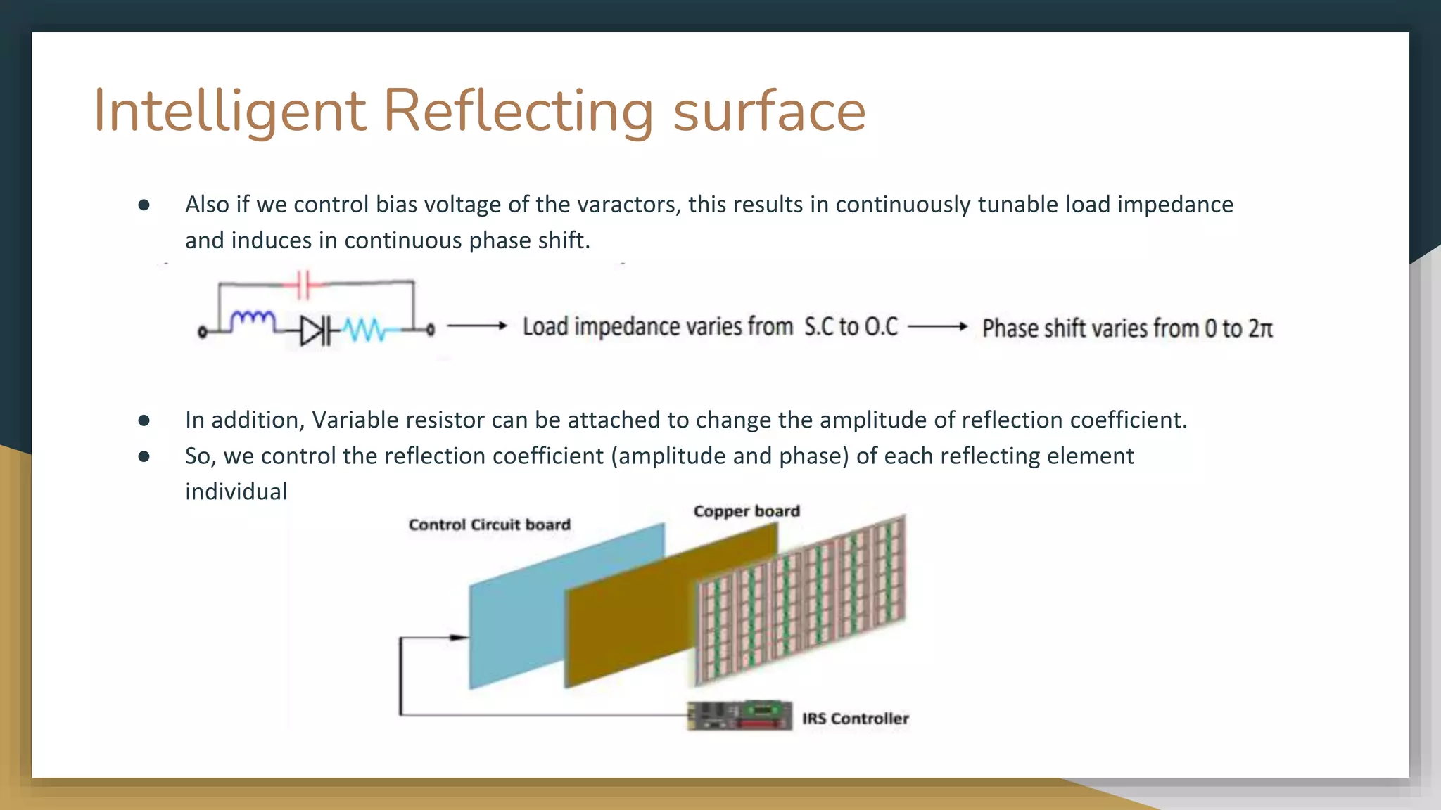 Reconfigurable Intelligent Surface or Intelligent Reflecting Surfaces ...