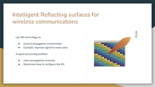 Reconfigurable Intelligent Surface or Intelligent Reflecting Surfaces Or Software Controlled ...