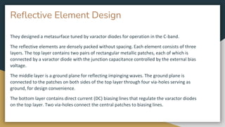 Reconfigurable Intelligent Surface or Intelligent Reflecting Surfaces ...