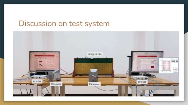 Reconfigurable Intelligent Surface or Intelligent Reflecting Surfaces ...