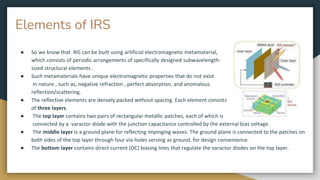 Reconfigurable Intelligent Surface or Intelligent Reflecting Surfaces ...