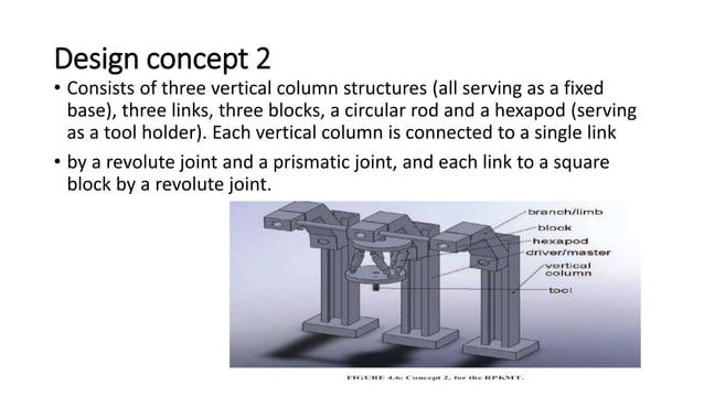Reconfigurable Parallel Kinematic Machine Tool Ppt