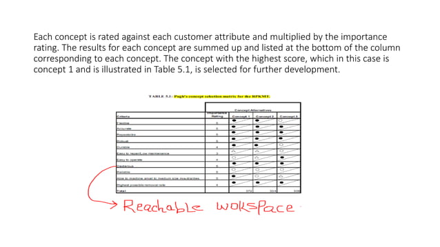 Reconfigurable Parallel Kinematic Machine Tool Ppt