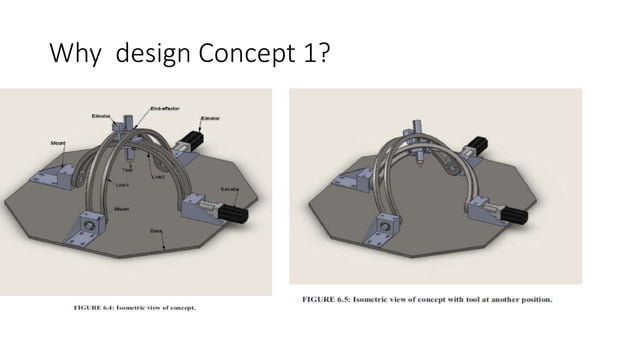 Reconfigurable Parallel Kinematic Machine Tool Ppt