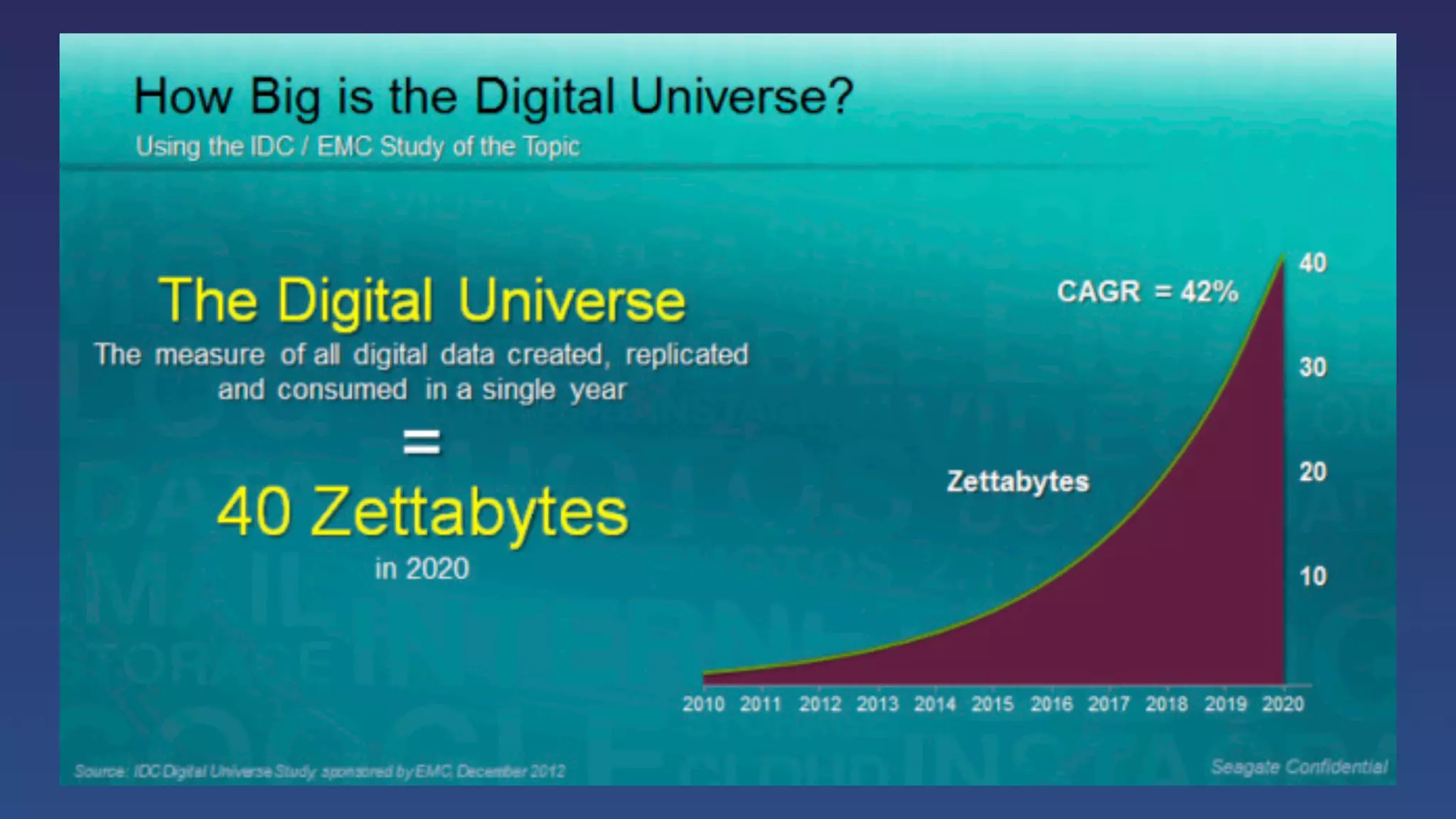 Reconfigure.io - Cloud-based FPGA Acceleration for AI applications | PPT