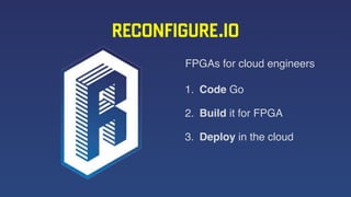 Reconfigure.io - Cloud-based FPGA Acceleration for AI applications | PPT