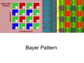 Reconfigured Eye | PPT