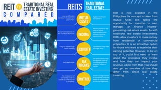 Real Estate Investment Trust Report ---- | PDF