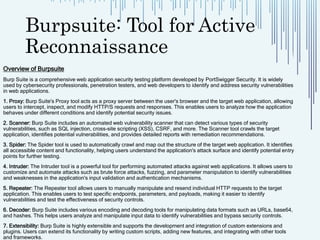 Cyber Security Project Presentation: Unveiling Reconnaissance Tools and Technologies in ...