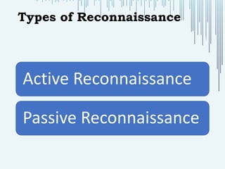 Cyber Security Project Presentation: Unveiling Reconnaissance Tools and ...