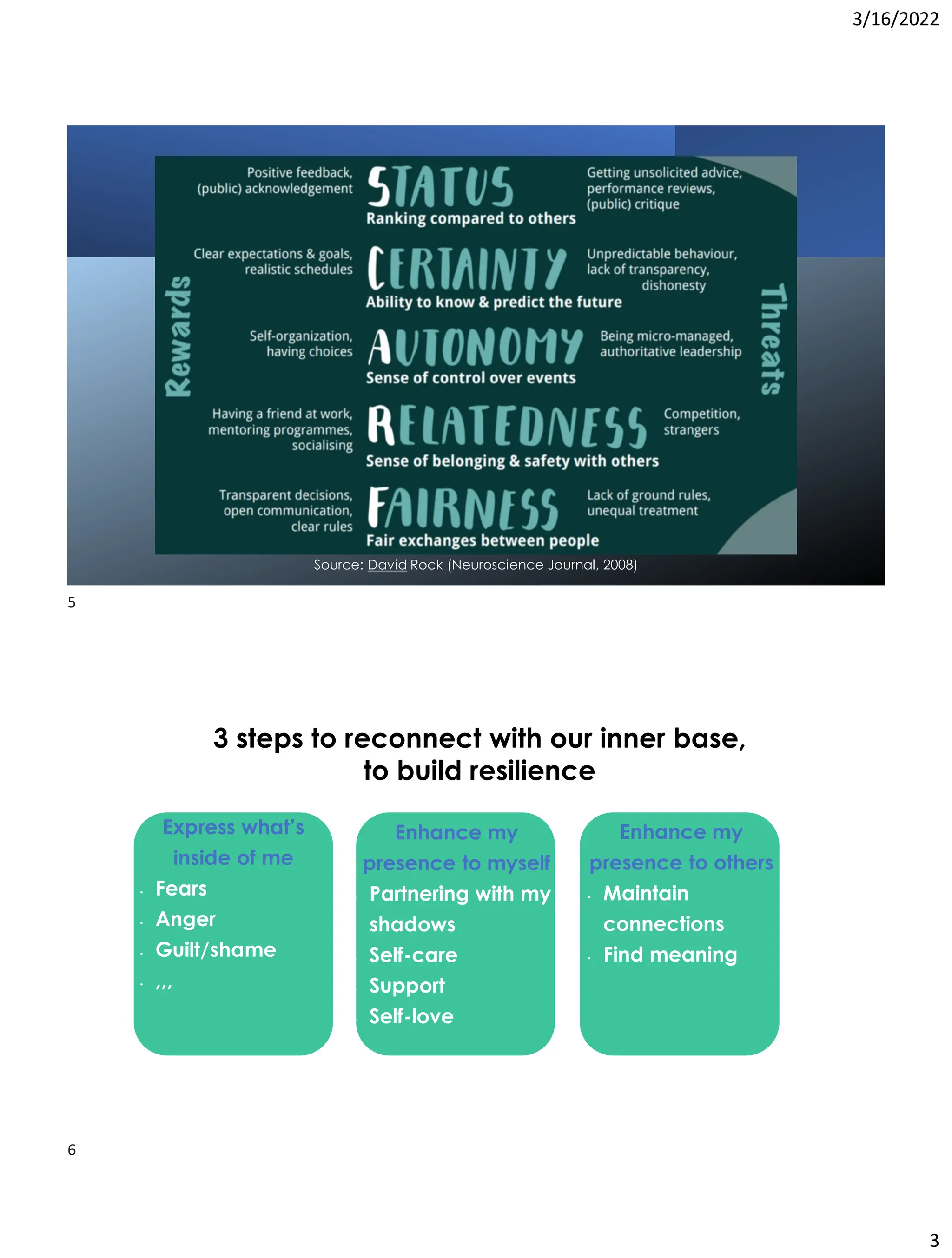 Reconnect with our inner base, to build resilience | PDF