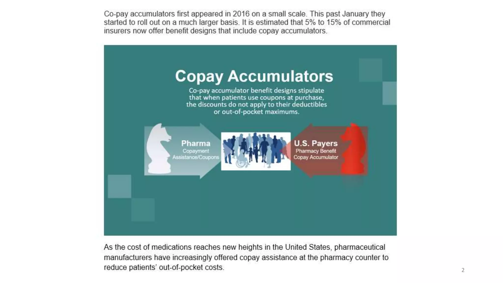 ReCon News Brief - Copay Accumulators | PPT