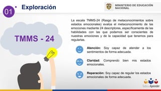 Reconociendo emociones 23012022 (TMMS Adaptada).pptx