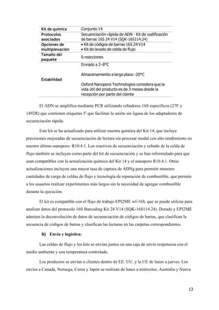 Reconocimiento del Secuenciador de nanoporos (Nanopore sequencing ...