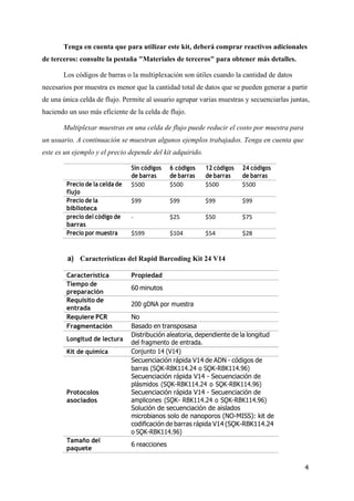 Reconocimiento del Secuenciador de nanoporos (Nanopore sequencing ...