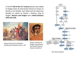 The Christian kingdoms and the "Reconquest" | PPT