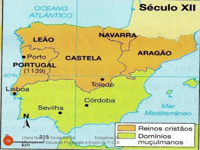 Reconquista Cristã e o Condado Portucalense