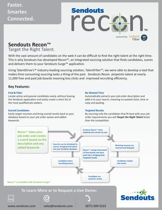 Sendouts Recon | PDF | Resume Writing and Advice | Job Search