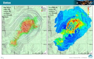Reconstrucción estratigráfica del área de Antamina usando geoquímica ...