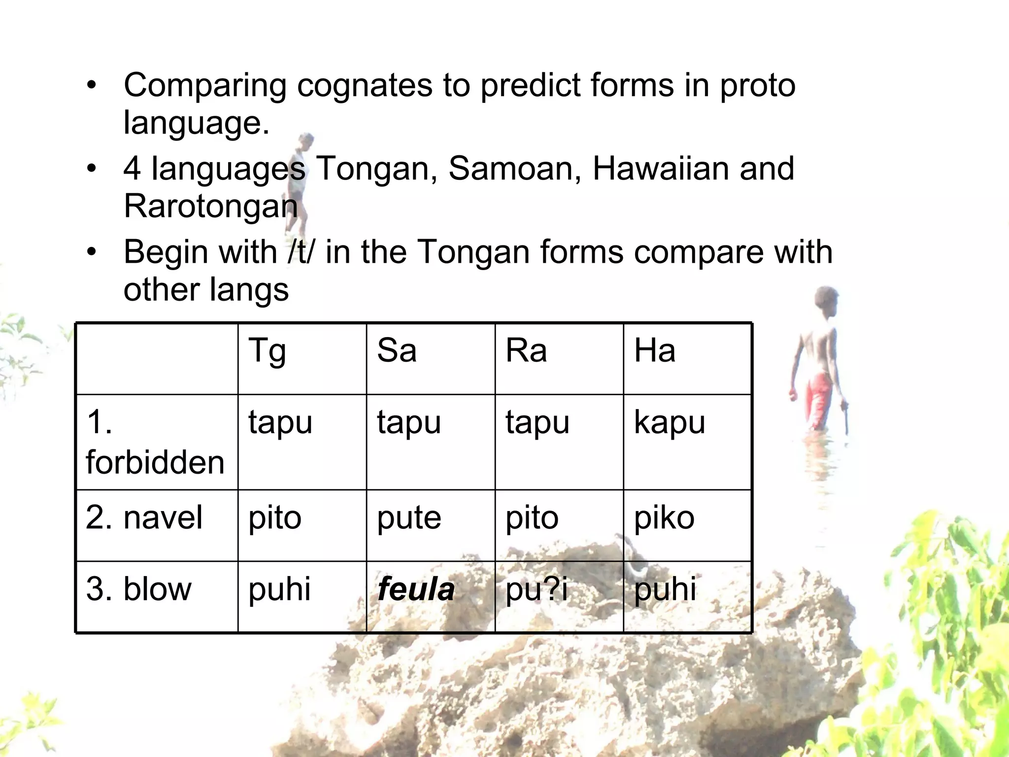 Reconstructing Polynesian | PPT