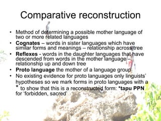 Reconstructing Polynesian | PPT