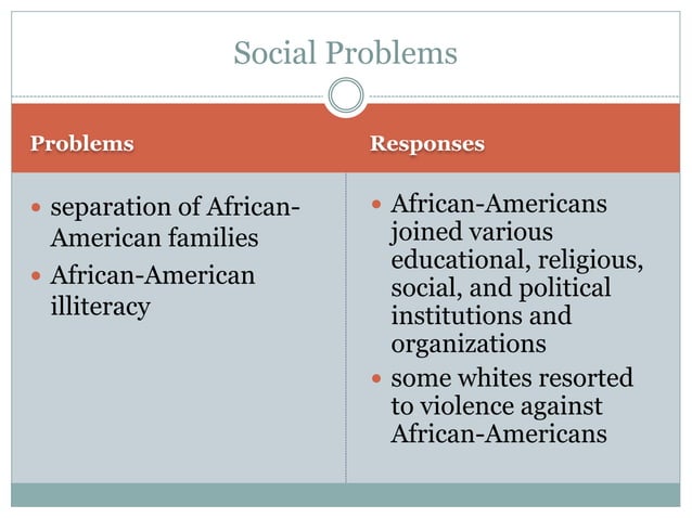 Reconstructing Society | PPT