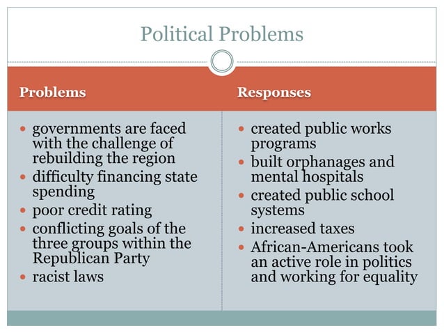 Reconstructing Society | PPT