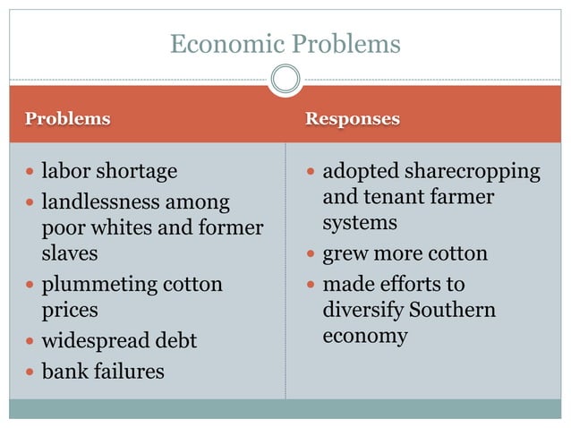 Reconstructing Society | PPT
