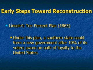 Reconstruction | PPT
