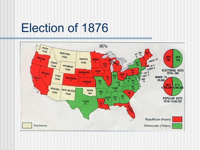 Reconstruction (1865-1877) | PPT | Civic affairs | Politics