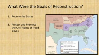 Reconstruction | PPTX