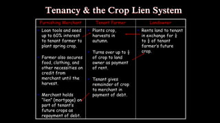Reconstruction Era | PPTX