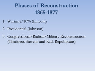 Reconstruction.pdf | Crime & Harmful Acts to Individuals, Society ...