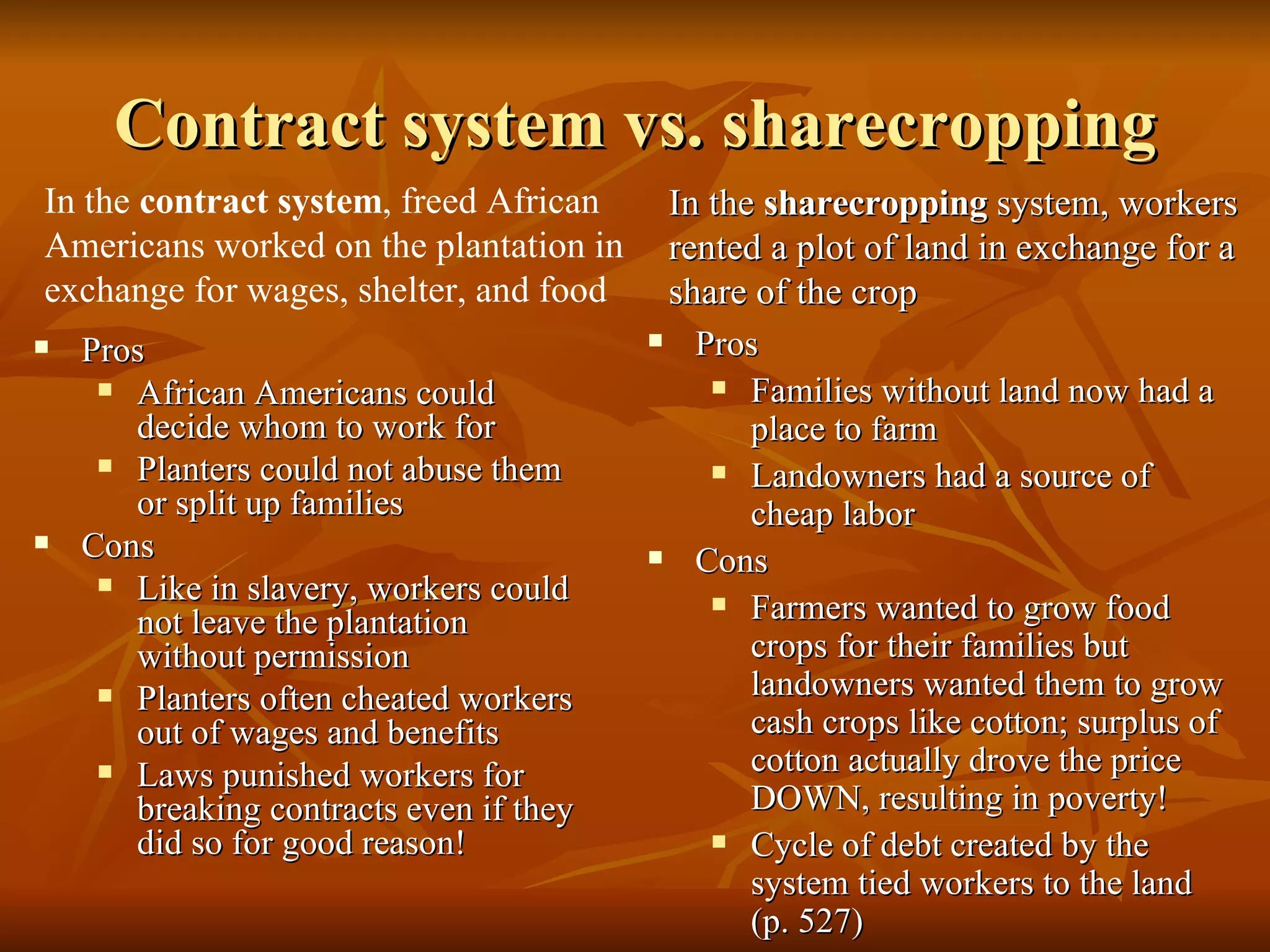 Reconstruction and the black experience | PPT