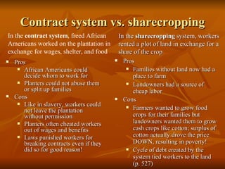 Reconstruction and the black experience | PPT