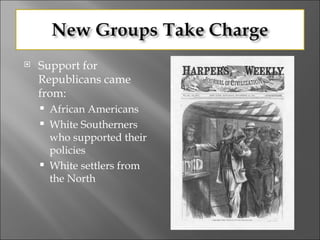 Chapter 17 - Reconstruction | PPT