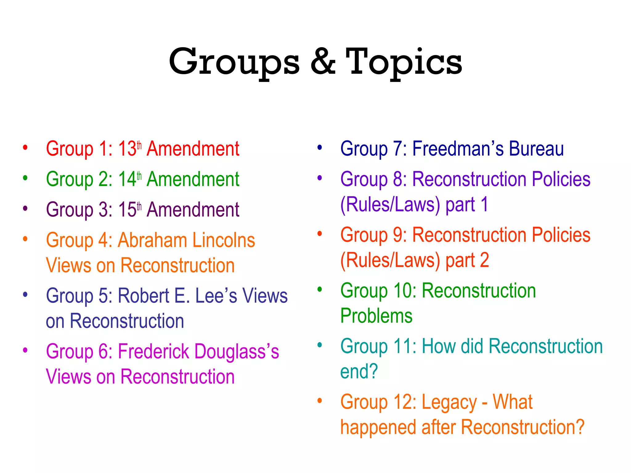 Reconstruction: Group Activity | PPT