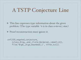 Source-Level Proof Reconstruction for Interactive Proving | PPT