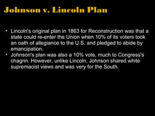 Reconstruction (1) | PPT