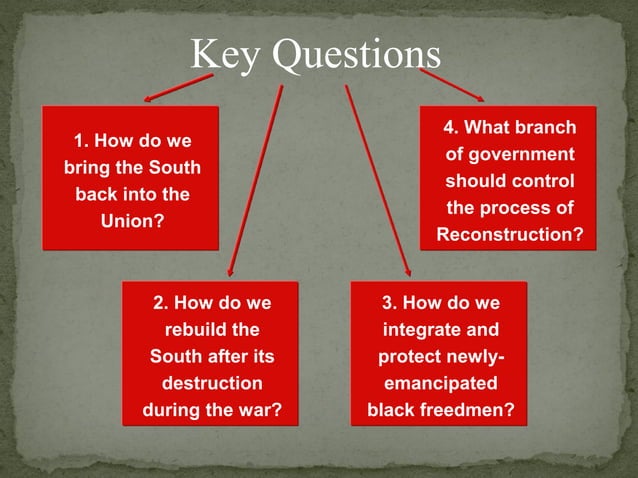 Reconstruction 1865 1876 | PPT