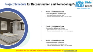 Reconstruction And Remodeling Proposal PowerPoint Presentation Slides | PPT