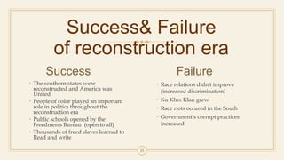 Reconstruction era | PPTX