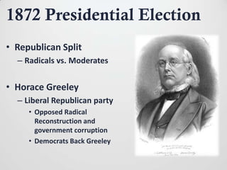 Reconstruction in the South (US History) | PPTX