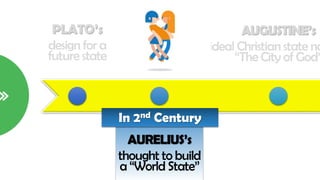 Reconstructionism and Education | PPTX